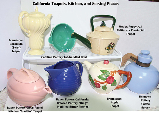 American Mid-Century Modern Ceramics, Part 2, West is West