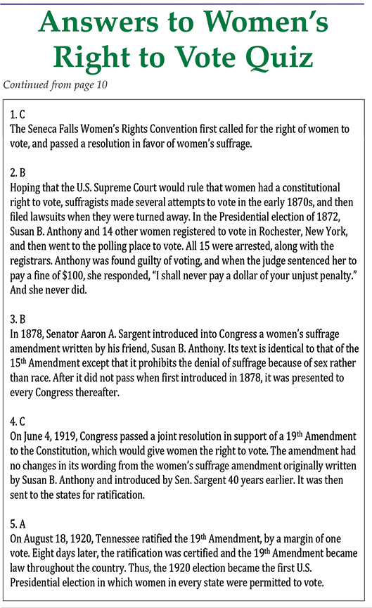 Women’s History Month